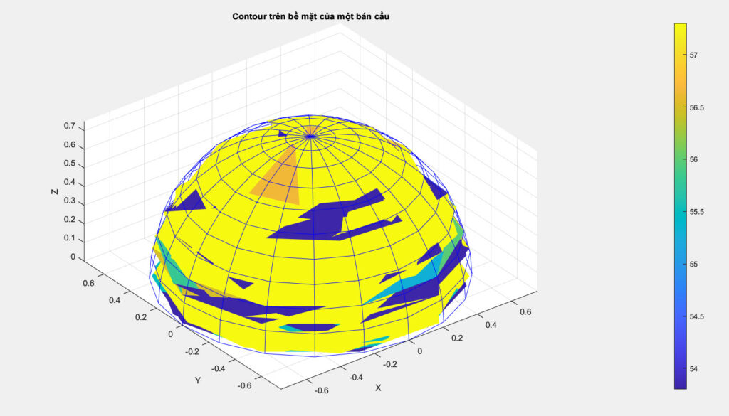 “ĐH Bách Khoa Hà Nội mong muốn hợp tác, liên kết với Viện DASM trong ...